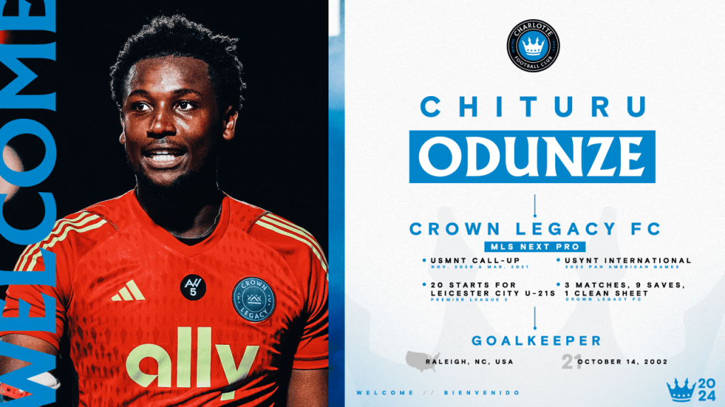 Charlotte FC presenta sus nuevos refuerzos | Qué Pasa