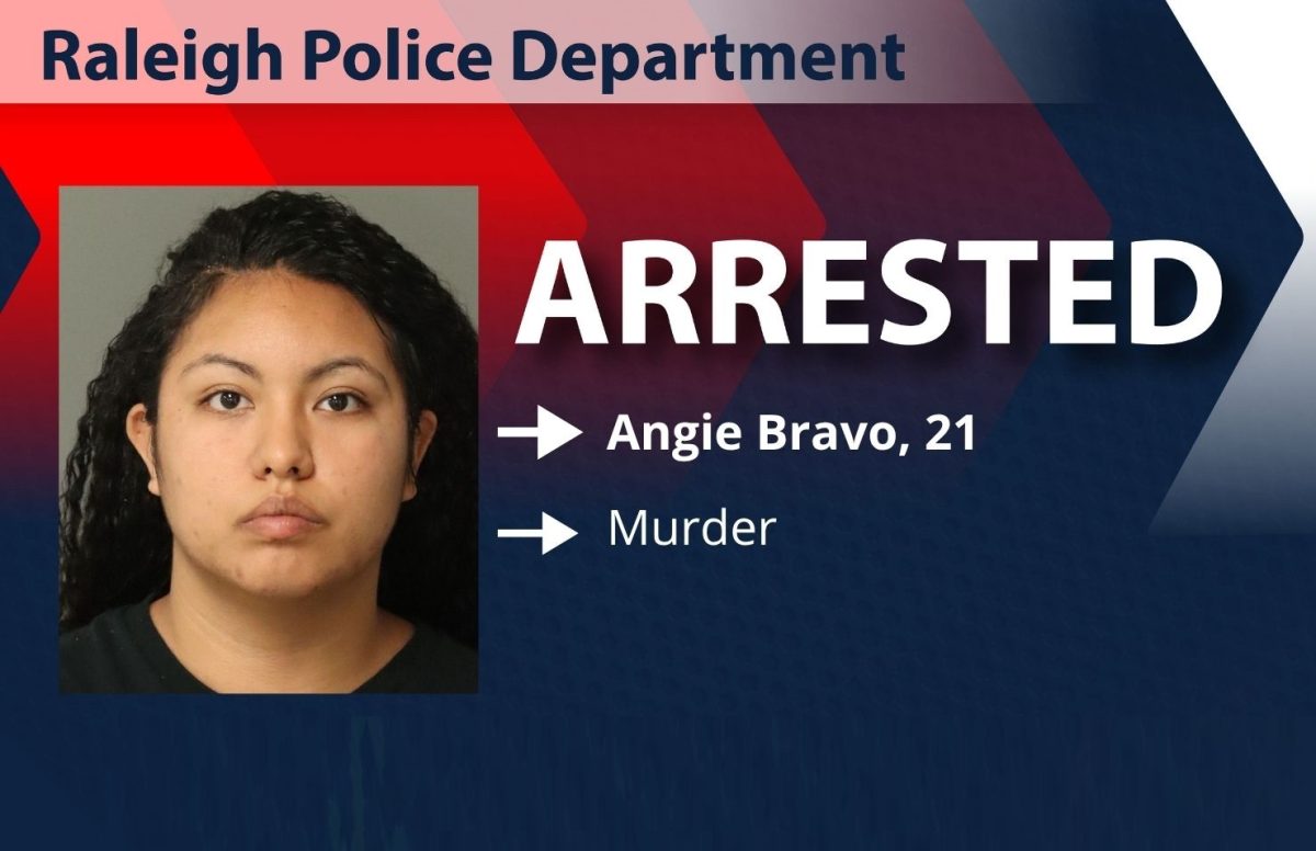 Mujer acusada de asesinar a "conocido" en Raleigh | Qué Pasa